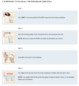 SUPREP® Bowel Prep Kit - Gastrocure